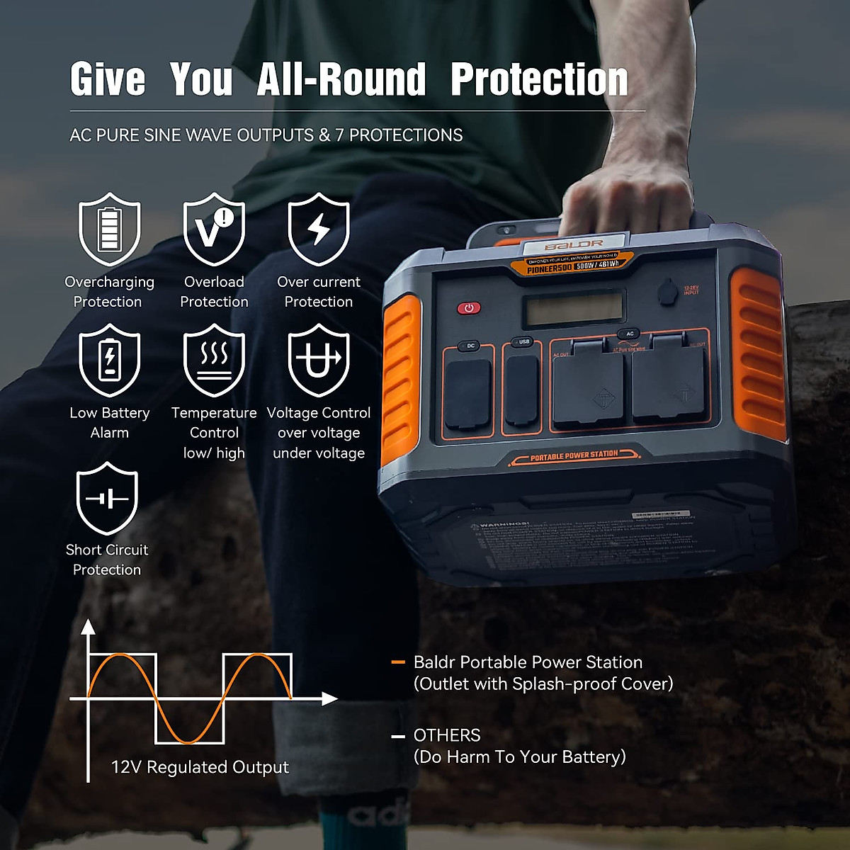 BALDR Portable Power Station 500W, 519Wh Outdoor Solar Generator (Solar Panel Optional) Mobile Lithium Battery Pack with 1.