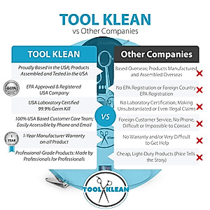 Tool Klean Pro Sanitizer for Nail Tools - USA Professional Grade Sanitizing Machine - Salons, Barbers, Grooming, Manicure, etc. - EPA Registered, Lab Certified 99.99% Germ Kill in 3 Mins - Pink