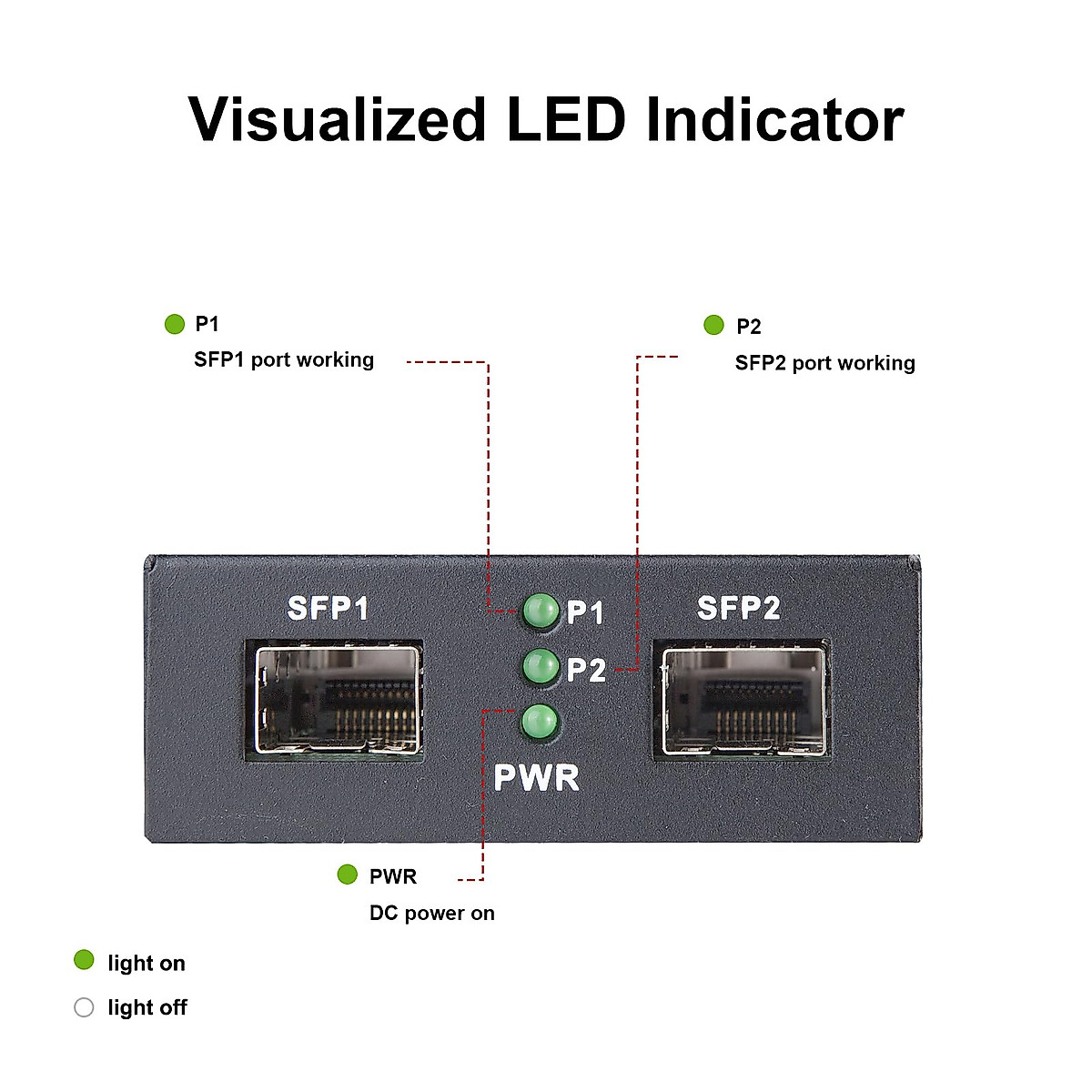 10GbE SFP+ Media Converter, Fiber to 10G Copper UTP Ethernet Media Converter, with a 10GBase-T Reach 30 Meters Transceiver and a SFP+ SR Module (300m, MMF, 850nm)