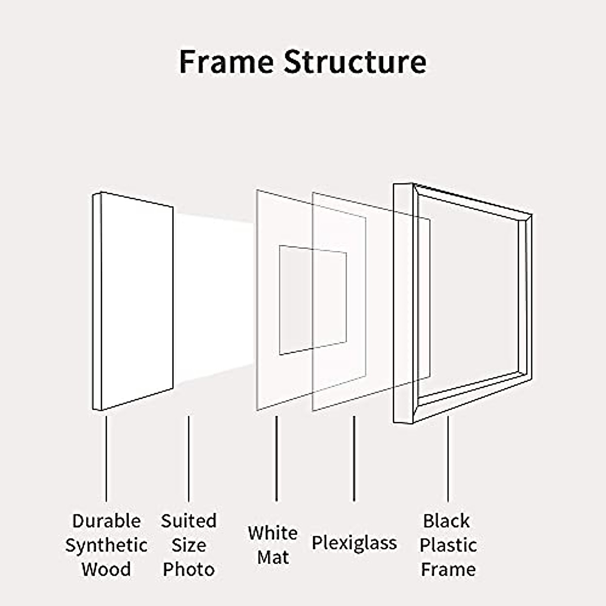 ZYUE 6x8 inch Picture Frame Made of Wood and High Definition Plexi Glass for Wall Mounting and Table Top Display Photo Frame Black