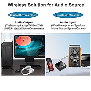 Isobel Bluetooth 5.0 Transmitter Receiver (Optical, 3.5mm AUX, RCA), Low Latency Wireless Audio Adapter Rechargeable Bluetooth AUX Adapter for TV PC Car/Home Stereo System Speakers, Dual Link