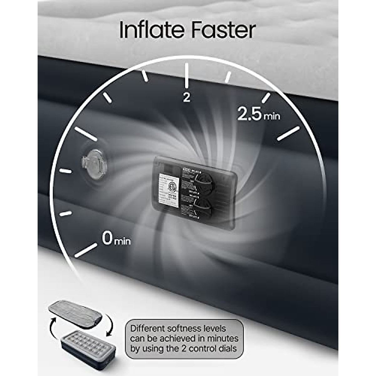 iDOO Twin Air Mattress, Double High Adjustable Blow Up Mattress with Built-in Pump, Comfortable Top Surface Inflatable Airbed for Home Portable Travel, 75x39x18in, 550lb MAX