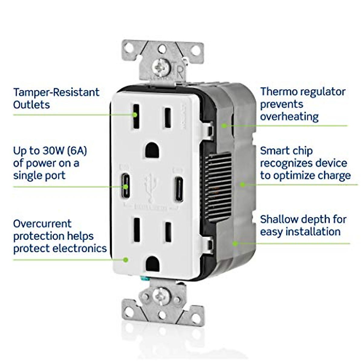 Leviton T5635-W USB Dual Type-C with Power Delivery (PD) In-Wall Charger with 15 Amp, 125 Volt Tamper-Resistant Outlet, White