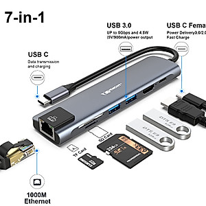 USB C Hub 7 in 1 Multiport Adapter 4K HDMI,100W Power Delivery,2 USB-A Data Ports,1 Gigabit Ethernet,SD/TF Card Readers,USB C Dongle for MacBook Pro/Air,iPad,iMac,iPhone 15 Pro/Pro Max,and More