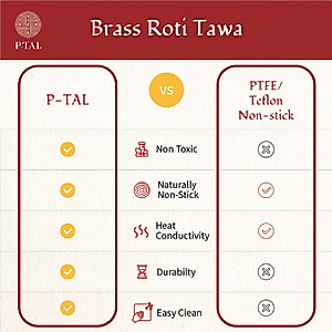 P-TAL Brass Roti Tawa 10" Tawa for Roti with Handles Teflon Free Handcrafted Tava Roti Brass Cookware Ptal Brass Utensils for Your Kitchen