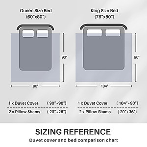 Bedduvit Duvet Cover King Size - Cotton Pleated King Duvet Cover Set, 3PCS Soft and Breathable Striped Textured Summer Bedding Set with Zipper Closure(King,104"x90")