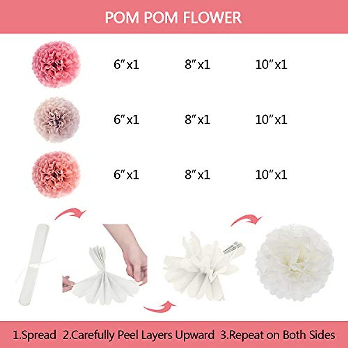 LITAUS Rose Gold Birthday Decorations - Pack of 20 | Happy Birthday Banner, Tissue Paper, Swirls, Garland | Happy Birthday Decorations | Birthday Decorations for Women | Birthday Party Decorations