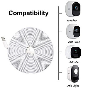 BECEMURU Arlo Camera Charger Cable, Weatherproof 6.56ft/2m Charging Cable for Arlo Pro/Arlo Pro 2/Arlo Go Camera with Quick Charge 3.0 Adapter,White Power Extension Cable+Adapter (Cable+Adapter)