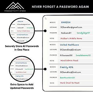 PRODUCTIVITY STORE Best Password Book With Alphabetical Tabs | Small Password Book, Organizer & Notebook | Password Keeper To Keep Website Logins & Passwords Safe | Black | Small 4x5.5