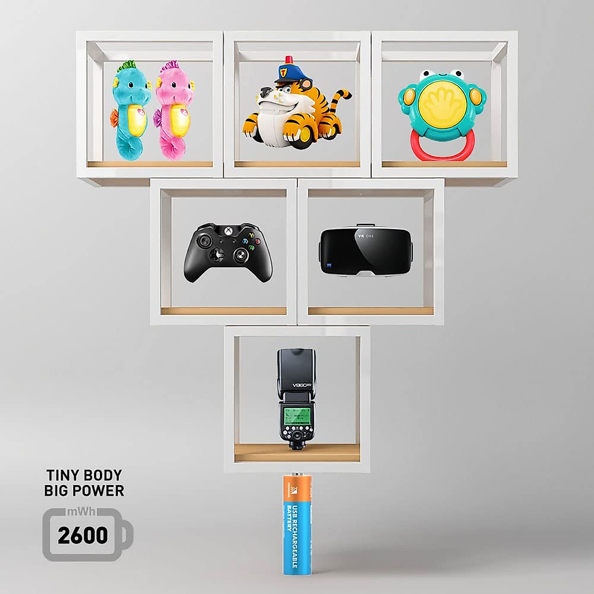 Rechargeable AA Batteries Lithium - 8 Pack 2600mWh 1.5V Hi Capacity USB Rechargeable Lithium Ion Double AA Size Battery with Charge Cable Fast Full Charging in 1.5 Hours CE FCC Listed