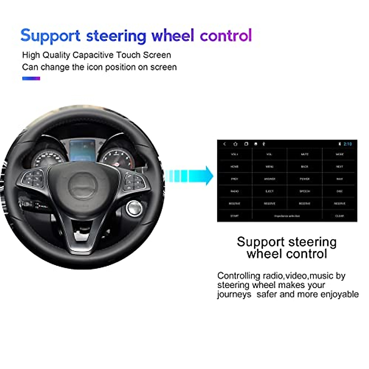 Android 11 Car Stereo Double Din for Honda CRV 2007 2008 2009 2010 2011, 9 Inch Car Radio Built in Carplay Android Auto GPS Navigation IPS Touchscreen Support BT FM AM, 2GB RAM 32GB ROM……