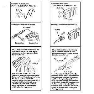 TUTOOLS Fiber Optic Cleaner,Fiber Optic connectors Cleaning,Fiber Optic Cleaner Pen with 800+ Cleans for 2.5mm SC/ST/FC Ferrules Push Type