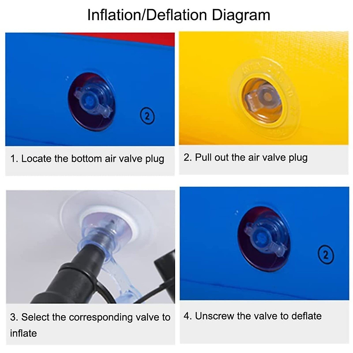 Inflatable Water Play Center Water Pool Slide Activity Center for Outdoor Swimming Pool Inflatable Swimming Pool for 2-6 Years Old