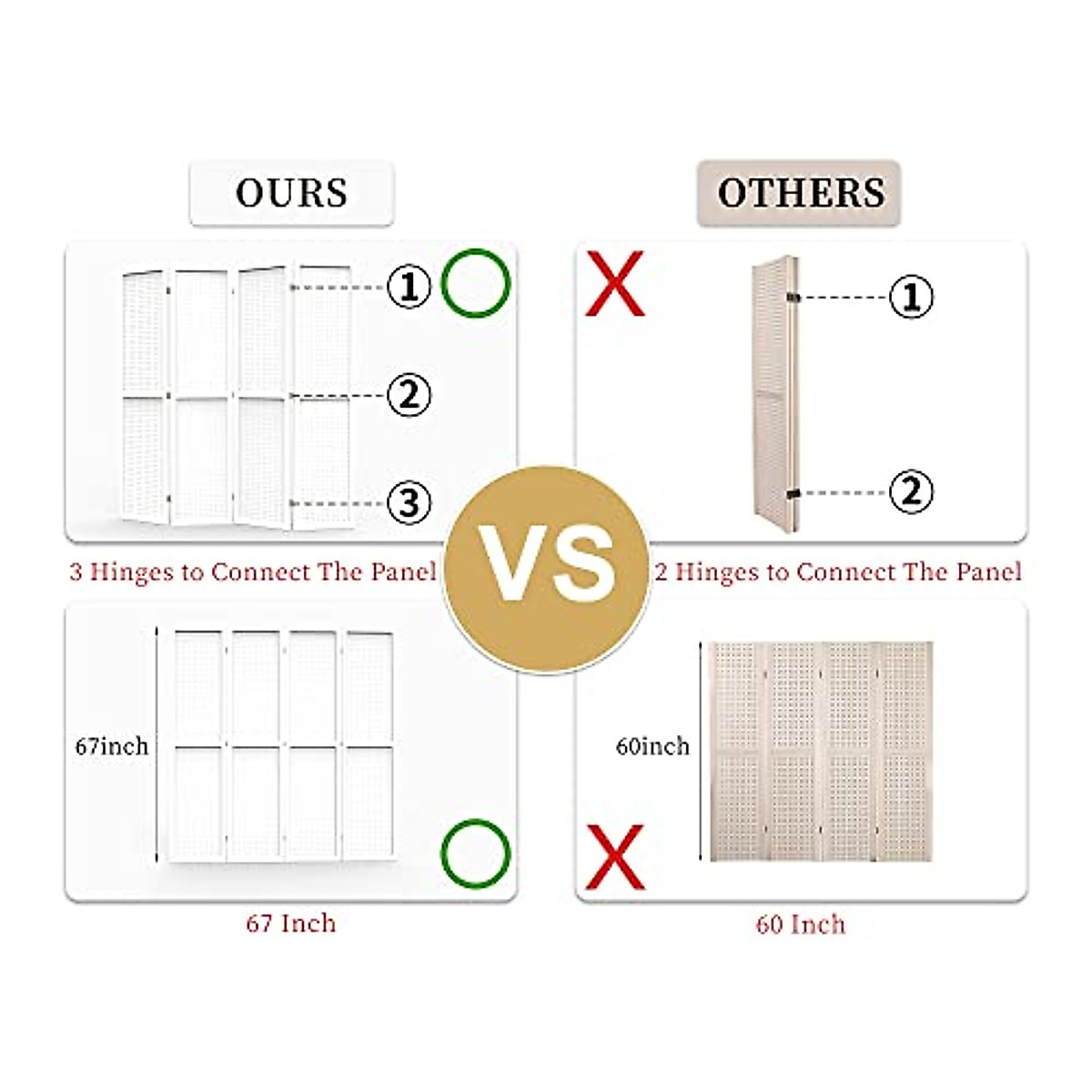 DURASPACE 4 Panel Room Divider 5.6 FT Pegboard Display Folding Wood Privacy Screen Pegboard Stand Organizer for Jewelry, Craft, Cloth, Art Display (White)