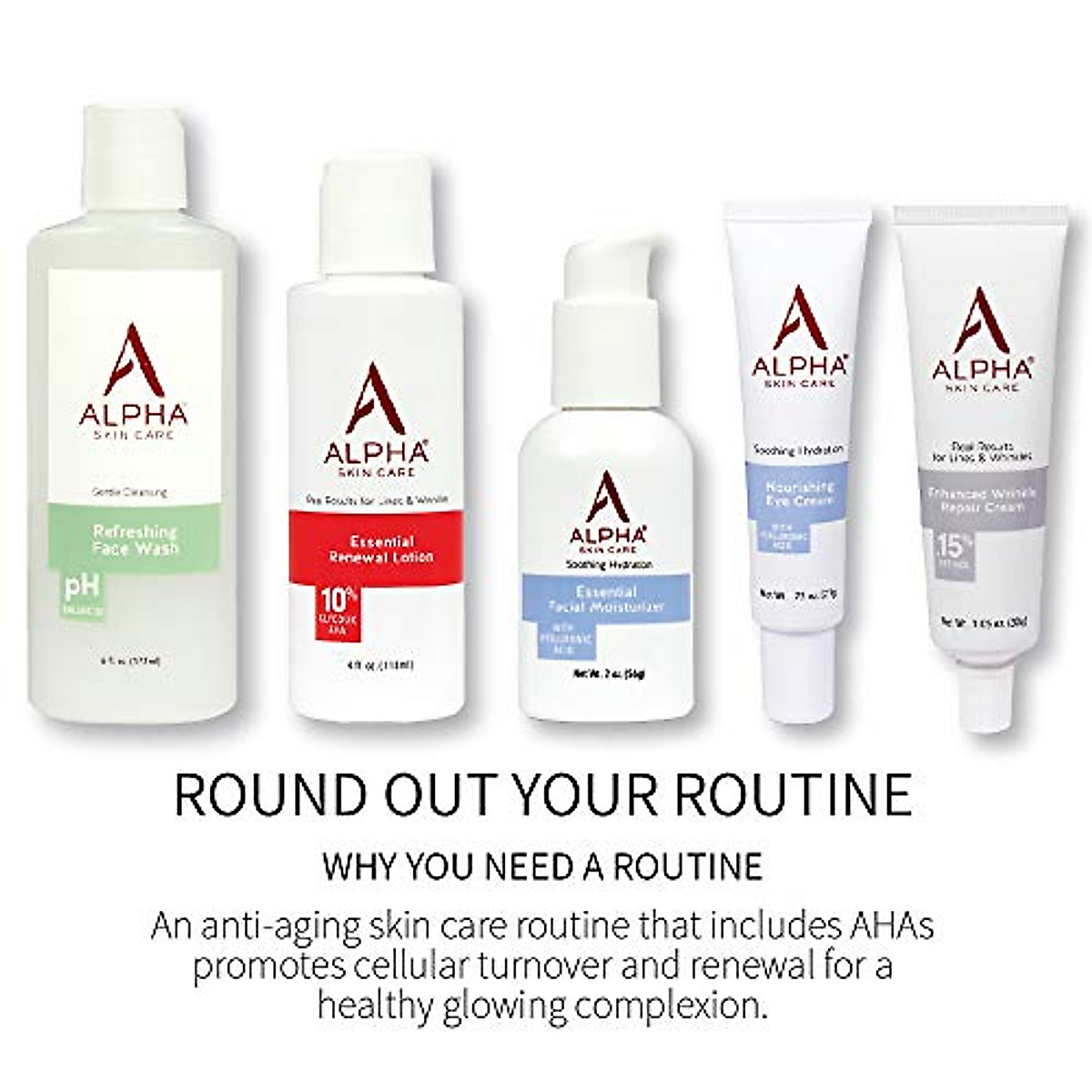 Alpha Skin Care Revitalizing Body Lotion with 12% Glycolic AHA, Simple and Effective Multi-Purpose Daily Moisturizer Hydrates and Exfoliates with Acne Treatment, Anti-Aging, Smoothing Properties