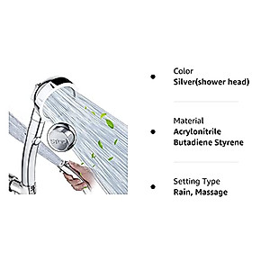 Nosame Shower,High Pressure Handheld Shower Head with ON/Off Pause Switch 3-Settings Water Saving Showerhead, Chrome Finish Bathroom 1.6 GPM Shower Accessorie