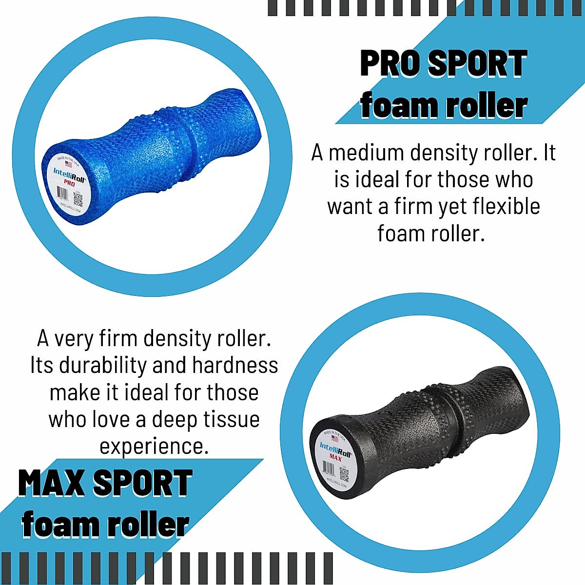 IntelliRoll Max Sport | Textured Extra Firm Density Foam Roller for Muscle Trigger Point Massage, Physical Therapy and Exercise | Advanced Roller Optimized for Neck & Spine, Relieve Back Muscle Pain