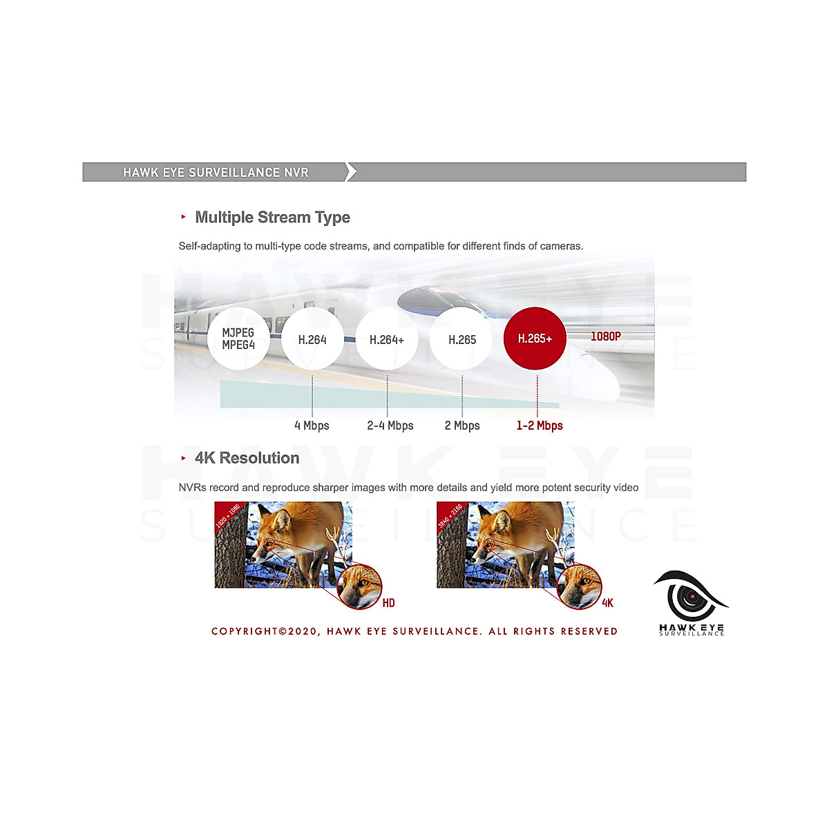 4K 32CH IP Network Video Recorder - 16 Built in PoE Port Up to 12MP Resolution Recording Compatible with DS-7732NI-I4/16P NVR 3 Year Warranty