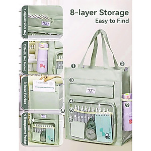 SIORTIO Canvas Tote Bag Cute Panda Print Multipocket Handbag with Compartments + 5 Pens (1-Green)