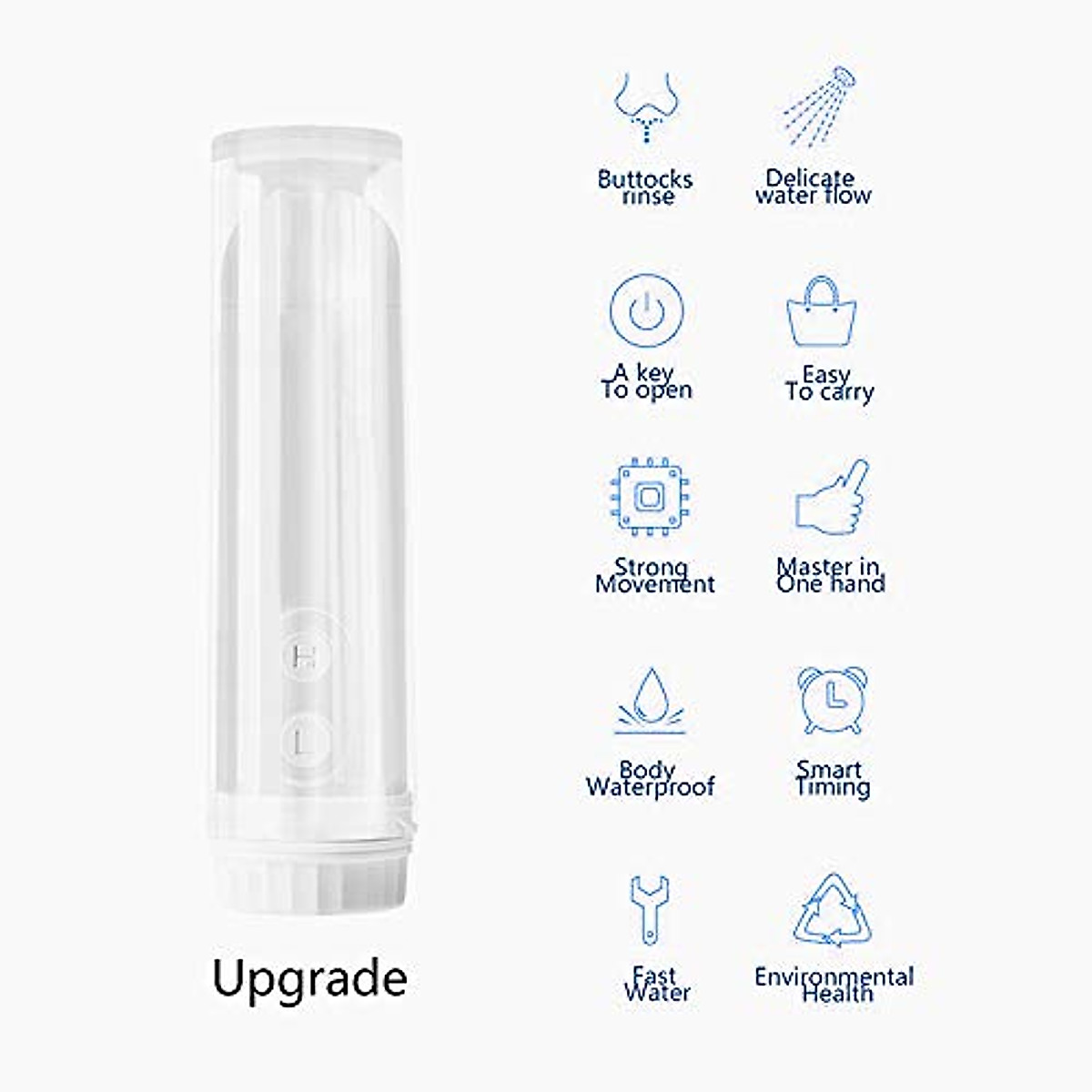 Mighty Rock Meidong Portable Travel Bidet Handheld Personal Bidet Electric Mini Bidet Sprayer Toilet Hygiene for Personal Hygiene Cleaning/Soothing Postpartum Care/Perineal & Hemmoroid Treatment