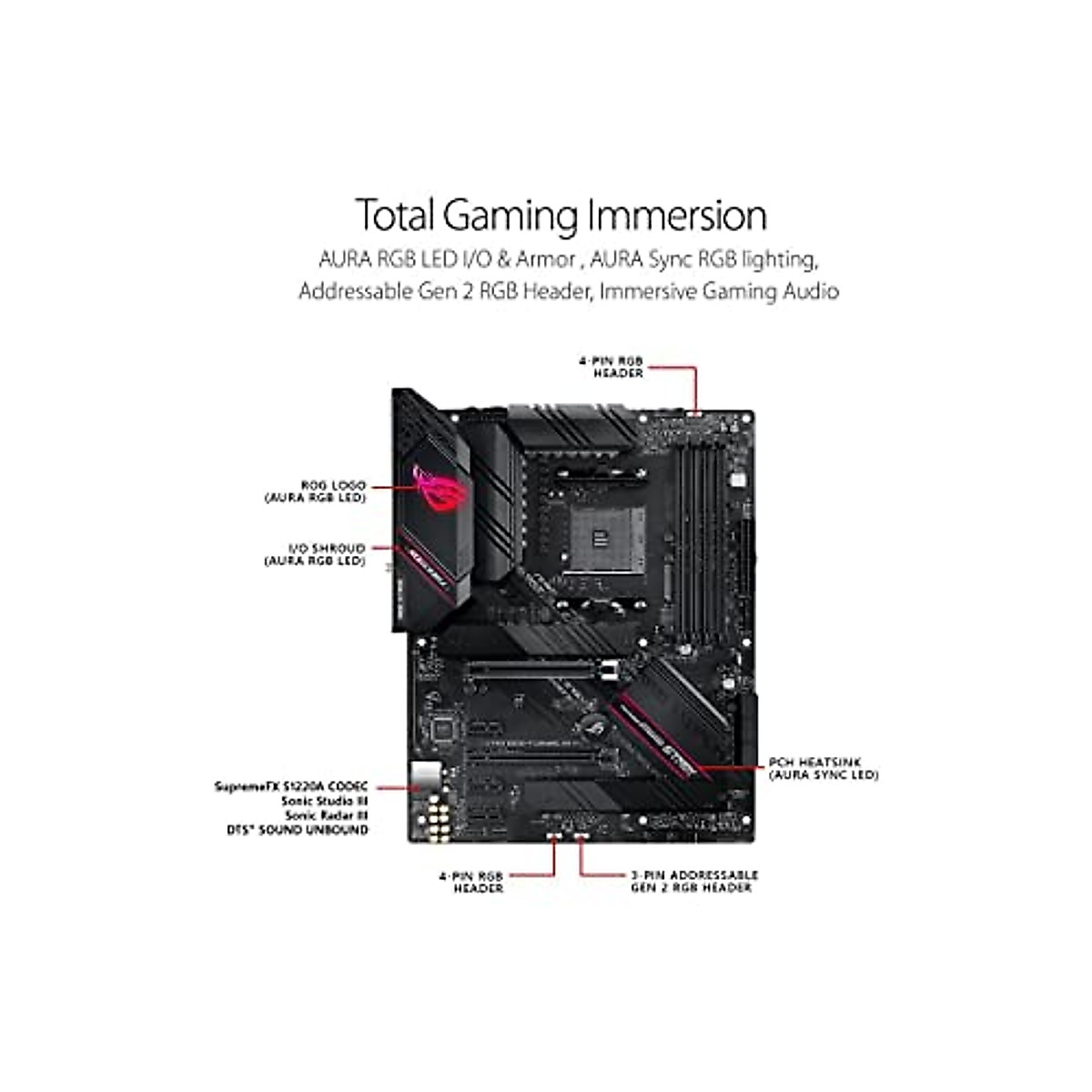 Micro Center AMD Ryzen 7 5800X 8-core 16-Thread Unlocked Desktop CPU Processor Bundle with Asus ROG Strix B550-F Gaming WiFi II AMD AM4 ATX Gaming Motherboard (PCIe 4.0, WiFi 6E, 2.5Gb LAN)