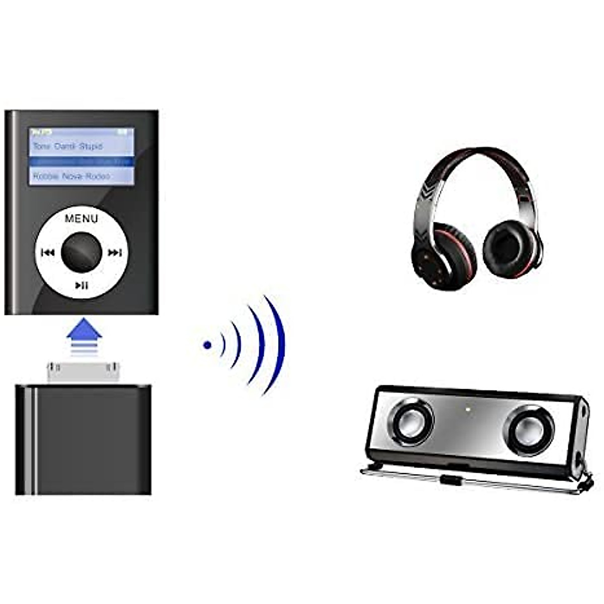 Baile 30-pin Bluetooth Transmitter for iPod Mini iPod Classic iPod