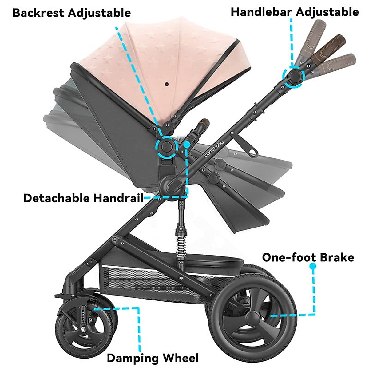 Baby Stroller for Newborn to Toddler, Cynebaby Bassinet Stroller Luxury Infant Pushchair Multi Position Reclining Pram with Mommy Bag/footmuff