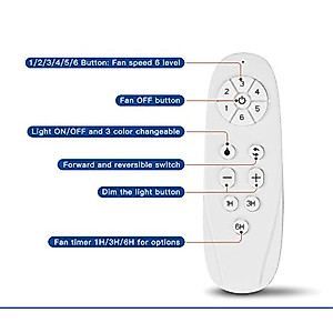 Large Ceiling Fans with Lights 71" Remote Control Ceiling Fan Integrated LED Ceiling Fan Lighting Indoor Timing Ceiling Fans Solid Wood Blade Ceiling Fan for Bedroom Living Room Brown