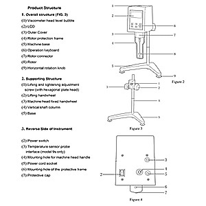 NDJ-8S Digital Rotational Viscometer with with 4 Types of rotors (No. 1, 2, 3, 4) and No. 0 Rotor Set