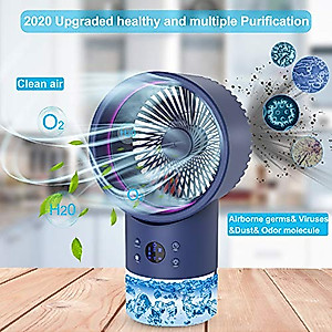 Portable Air Conditioner Fan,Personal Air Cooler with Mist Humidifier, Mini Evaporative Air Cooler