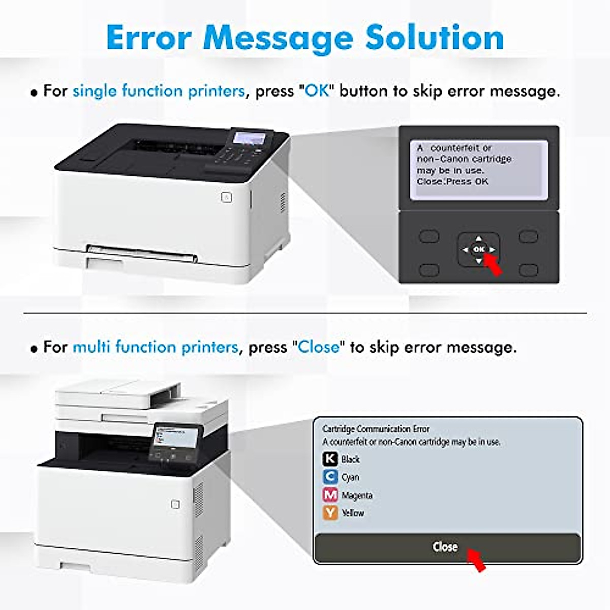 055H 055 MF743Cdw Toner Cartridge High Capacity 4 Pack Compatible Replacement for Canon Cartridge 055 Color ImageCLASS MF743Cdw MF741Cdw MF746Cdw LBP664Cdw Printer Black/Cyan/Magenta/Yellow