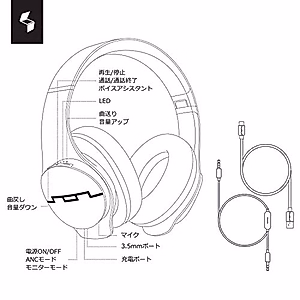 SOL REPUBLIC Soundtrack Pro ANC Headphones