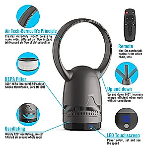 Mitcent H12 HEPA Replacement Filter for Bladeless Fan MT1002, MT1004