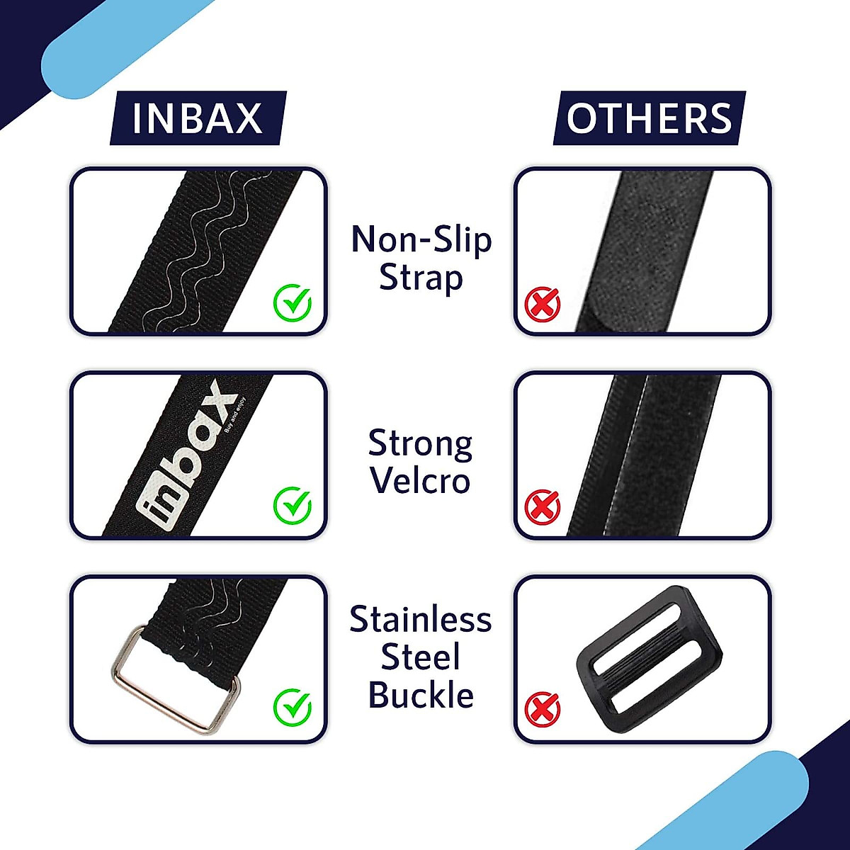 inbax Bike Straps with Steel Buckle and Wave Gel Grip- 2 Pack- Adjustable Nylon Bike Rack Straps with Double Webbing- Wheel Stabilizer Straps 30.5 x 1.18 Inch