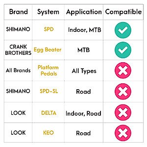 CyclingDeal Unisex Bike Sandals - Indoor Outdoor Trekking Hiking Bicycle Cycling Clip Compatible with Shimano SPD - with Removable Cleat Recess Cover - Great for Men & Women - Size 4344