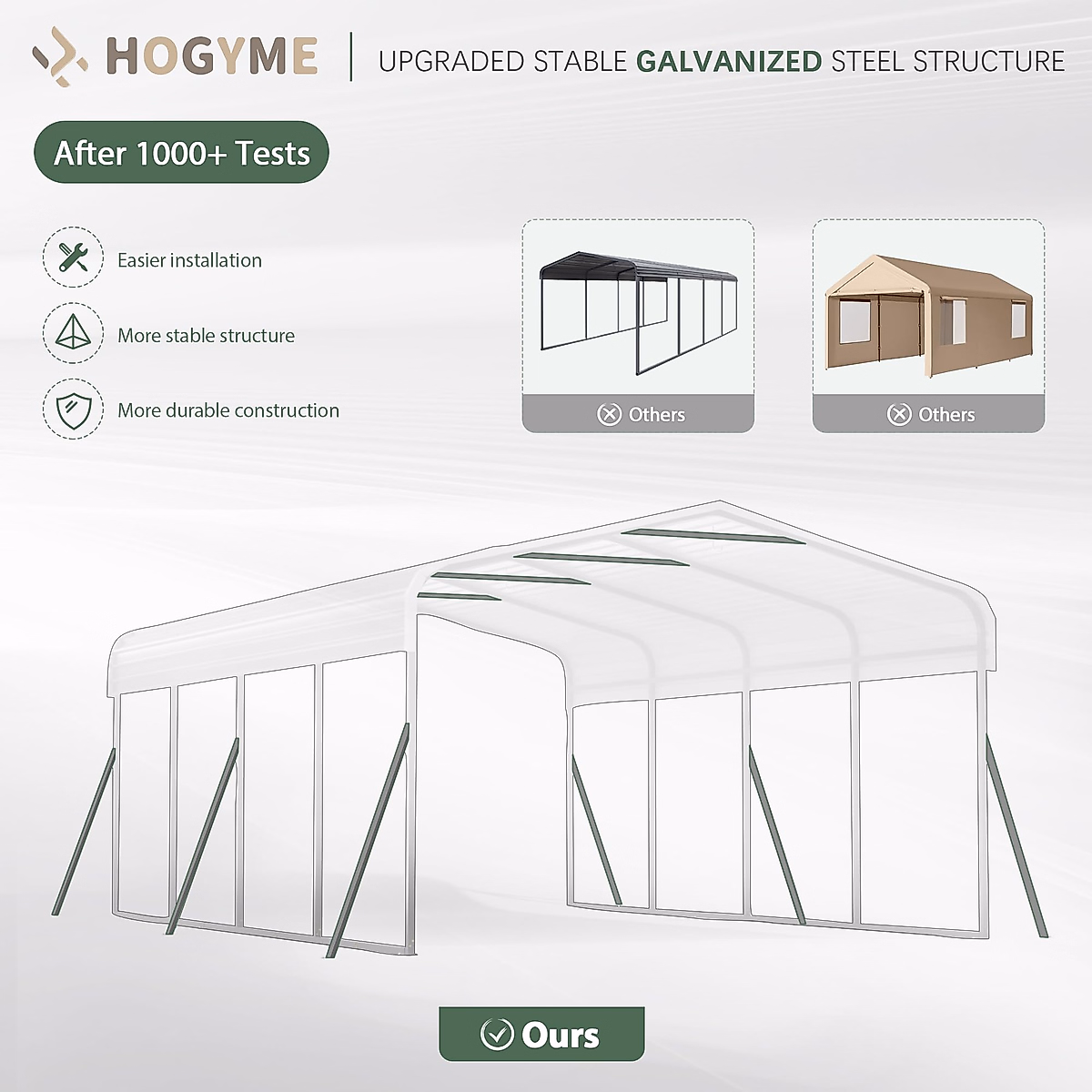 HOGYME Carport 12x20 FT Heavy Duty Carport Canopy with Updated Frame Structure Galvanized Steel Roof and Enhanced Base, Metal Carport Garage for Pickup, Boat, Car and Tractors, Grey, Gray, HG1348