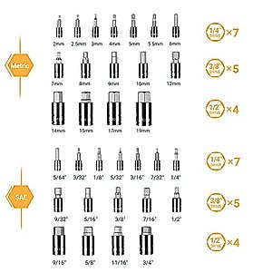 DEKOPRO 32 Pieces Hex Bit Socket Set, 1/4'', 3/8', 1/2'' Drive Socket Set, SAE and Metric, S2 & Cr-V Steel