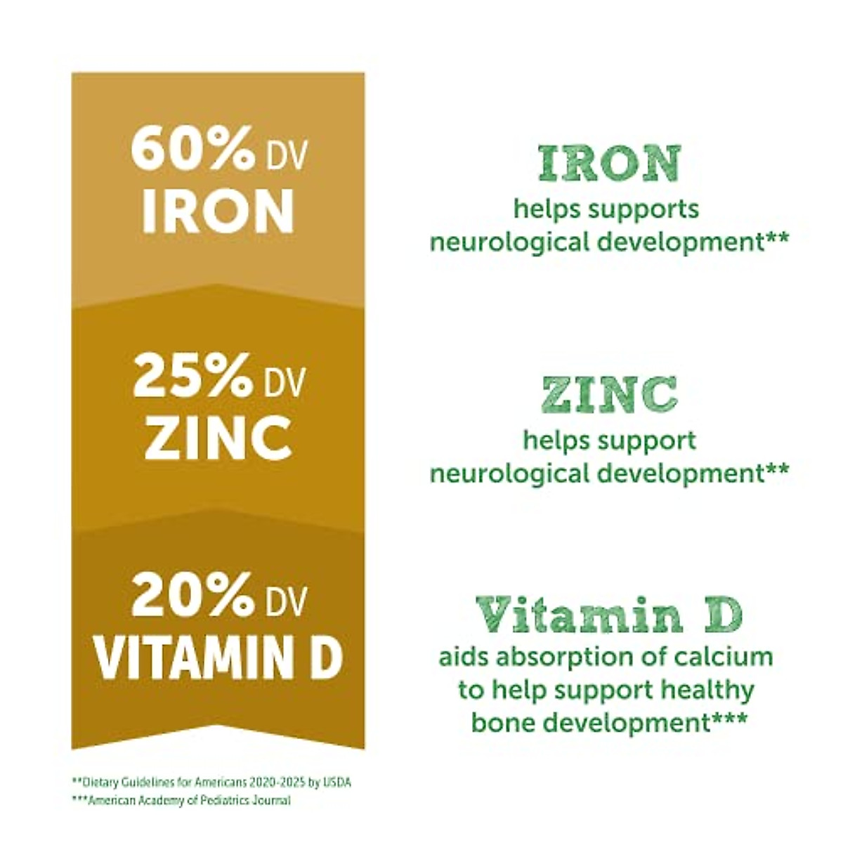 Beech-Nut Infant Cereal, Corn Baby Cereal, 8 oz Canister (6 Pack)