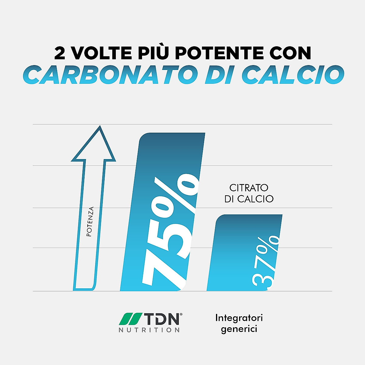 Calcium and Vitamin D Supplement - 180 Tablets - High Strength 1000mg Calcium Complex with Vitamin D3 Plus, Magnesium, Zinc and Vitamin C - Supports Bones, Cartilage and Muscle - Osteo Supplements