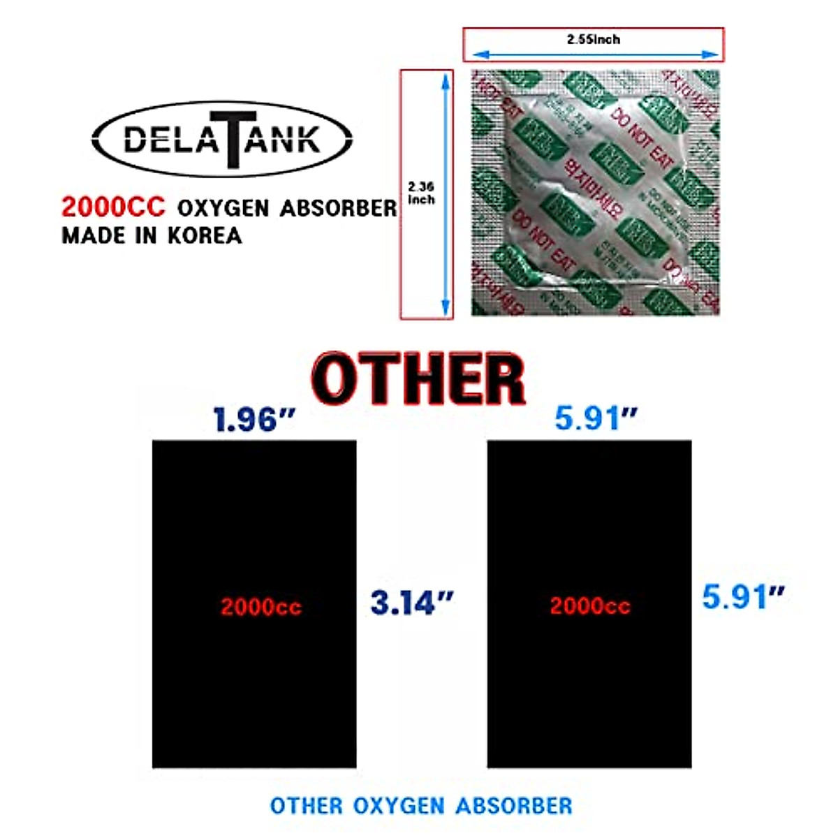 Delatank 2000cc Oxygen Absorbers 40ea 5 Gallon Mylar (Plastic) Bags for Food Storage With 1 gallon Mylar Bags for Food Storage 36 lables