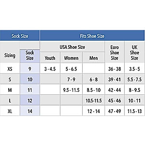 Thorlos Women's LRMXM Light Running Thin Padded Ankle Sock, White, Medium