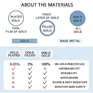 HAIAISO 14K Gold Filled Rings Stacking Rings for Women Stackable Band Ring Plain Statement Ring Comfort Fit Size 5 to 10(SIZE 6)