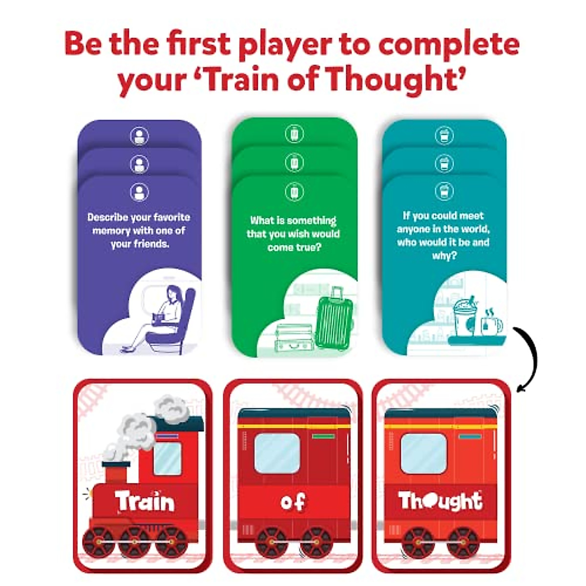 Skillmatics Card Game - Train of Thought, Family Connection & Conversation Starters, Gifts for Ages 6 and Up