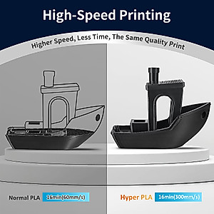 ERYONE High Speed Filament PLA+ 1.75mm +/- 0.03mm, 3D Printing PLA Pro Filament Fit Most FDM Printer, 1kg (2.2LBS) / Spool, Magenta