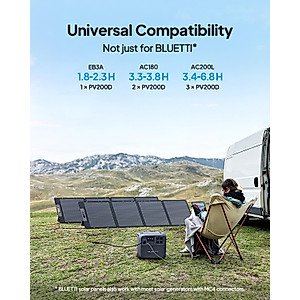 BLUETTI Solar Generator EB70S with PV200 Solar Panel Included, 716Wh Portable Power Station w/ 4 120V/800W AC Outlets, LiFePO4 Battery Pack for Outdoor Camping, Road Trip, Emergency