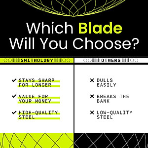 Smithology Planer Blades - 13-Inch Replacement Blades for DEWALT DW735 DW735X Planer (DW7352), Made of High-Speed Steel, Set of 3 Planer Knives, SMTPBM01-3