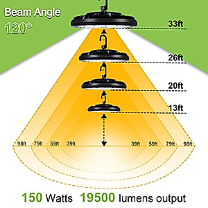 hykolity 2 Pack LED High Bay Light 150W, 5000K UFO LED High Bay Light Fixture with US Plug [250W MH/HPS Equiv.] 100-277V, 19,500lm, IP66 Commercial Warehouse Area Light for Wet Location