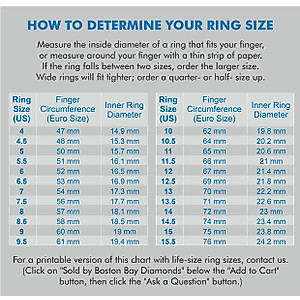 10K Yellow Gold 1/5 Cttw Oval Lab-Grown Emerald May Birthstone & 1/10 Cttw Genuine Diamond Ring (H-I Color, I1-I2 Clarity) - Size 5