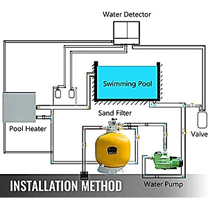 240V 11KW Electric Pool Water Heater for Above Ground Inground Pool Hot Tub,Upgrade Portable SPA Water Bath Heater Thermostat Swimming Pool T