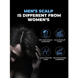 BEARDO Dandruff Control Sulphate Free Shampoo for Men 200 ml | Anti Dandruff Shampoo | Biotin | Climbazole | Menthol | Shampoo for Oily Hair | Reduce Dandruff | Itchy Scalp Treatment - 7 Fl Oz